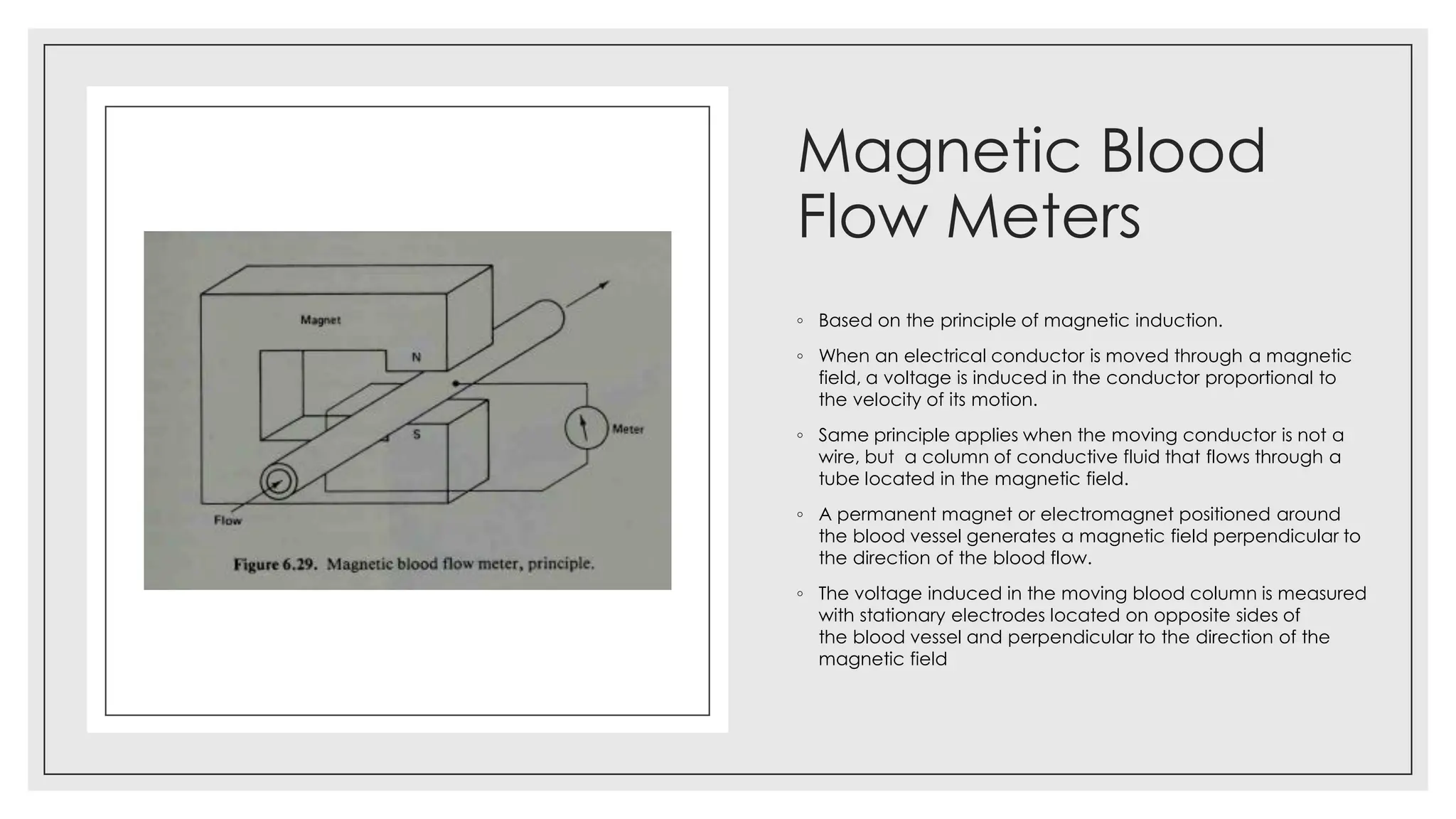 BLOOD FLOW METER.pdf