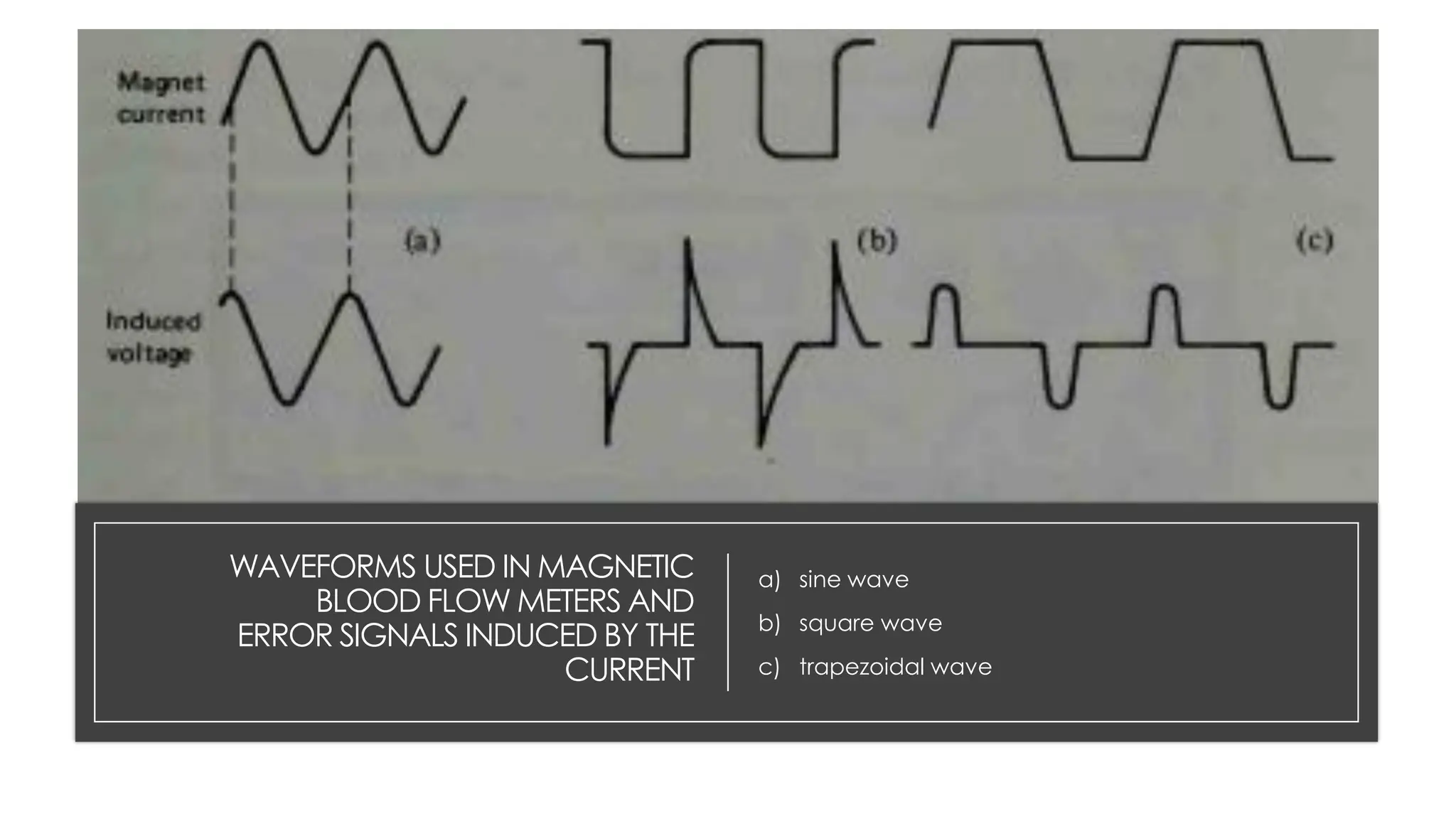BLOOD FLOW METER.pdf