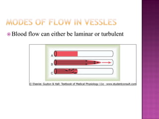 Blood flowregulatingfactors | PDF