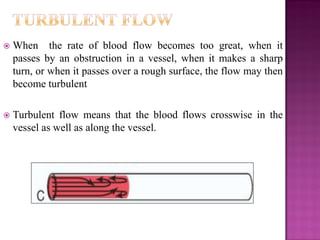 Blood flowregulatingfactors | PDF