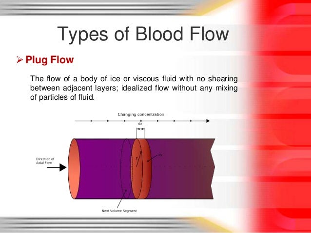 Blood flow types