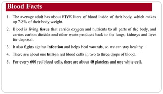 Blood forming organs and Hematopoiesis.ppt