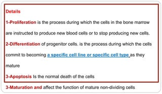 Blood forming organs and Hematopoiesis.ppt