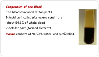 Blood forming organs and Hematopoiesis.ppt