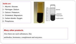 Blood forming organs and Hematopoiesis.ppt
