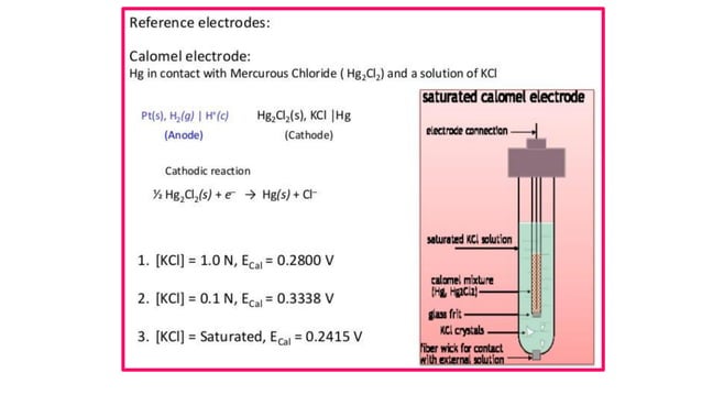 Blood gas analyser & blood gas analysis with clinical significancee ...