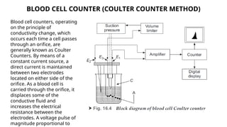 Blood Gas Analysers detailed explanation | PPTX