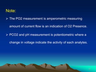 blood gas analysis.ppt