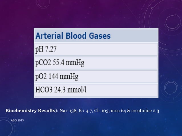 Blood gas analysis case scenarios | PPT