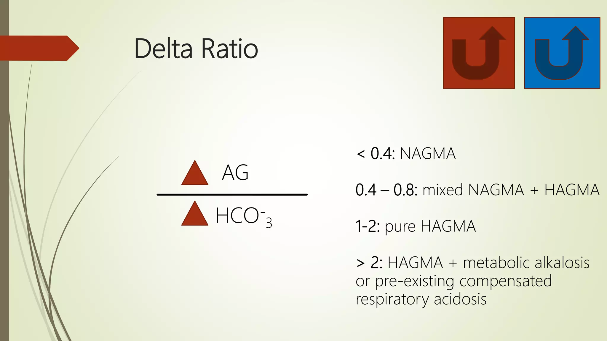 Blood Gas Interpretation | PPTX