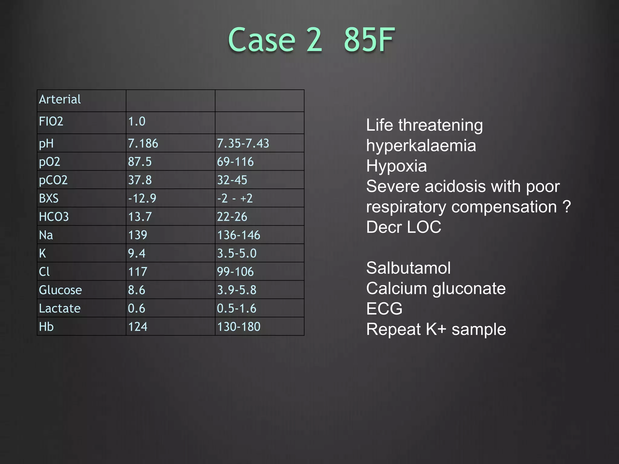 Blood gases. Worked examples | PPTX