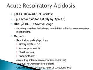 Blood gases interpretation elkhatib | PPT | Lung and Respiratory Health ...
