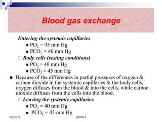 Blood gas exchange 2 | PPTX