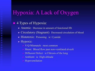 Blood gas interpretation | PPT