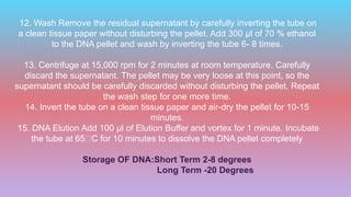 Blood genomic DNA extraction - Jackson Chary | PPTX