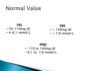 Human Blood Glucose Nursing Lectue Notes by Masud Rana RN,MSN | PPT