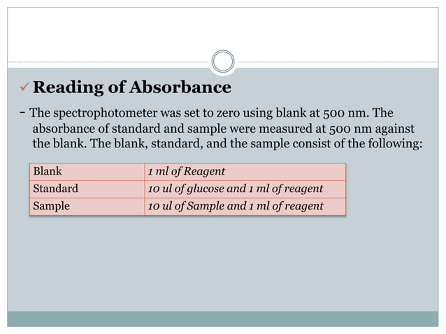 Determination of Blood Glucose Using Glusose Oxidase-Peroxidase Method ...