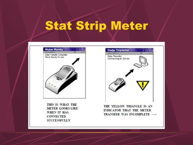 Blood glucose monitoring | PPT