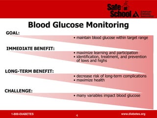Blood Glucose Monitoring ppt for students | PPT