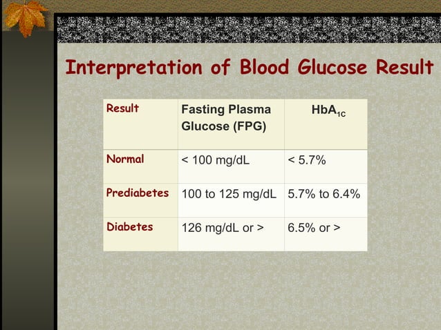 Blood Glu Regulation& its role on health | PPT | Endocrine and ...
