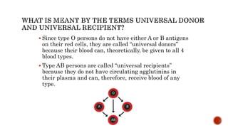 Blood group.pptx