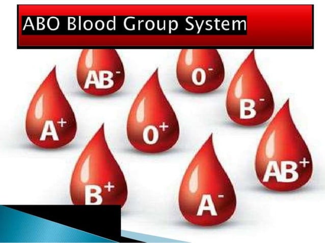 Blood group.pptx Blood grouping and Blood group system | PPTX ...