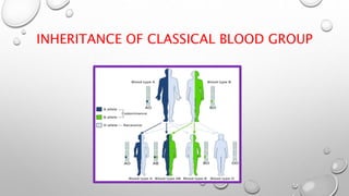 Blood group and transfusion | PPT