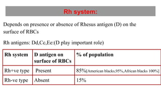 Blood group and typing | PPTX