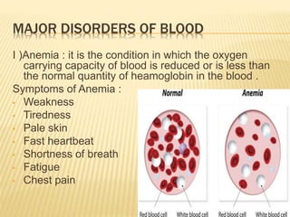 Blood group & blood coagulation | PPTX