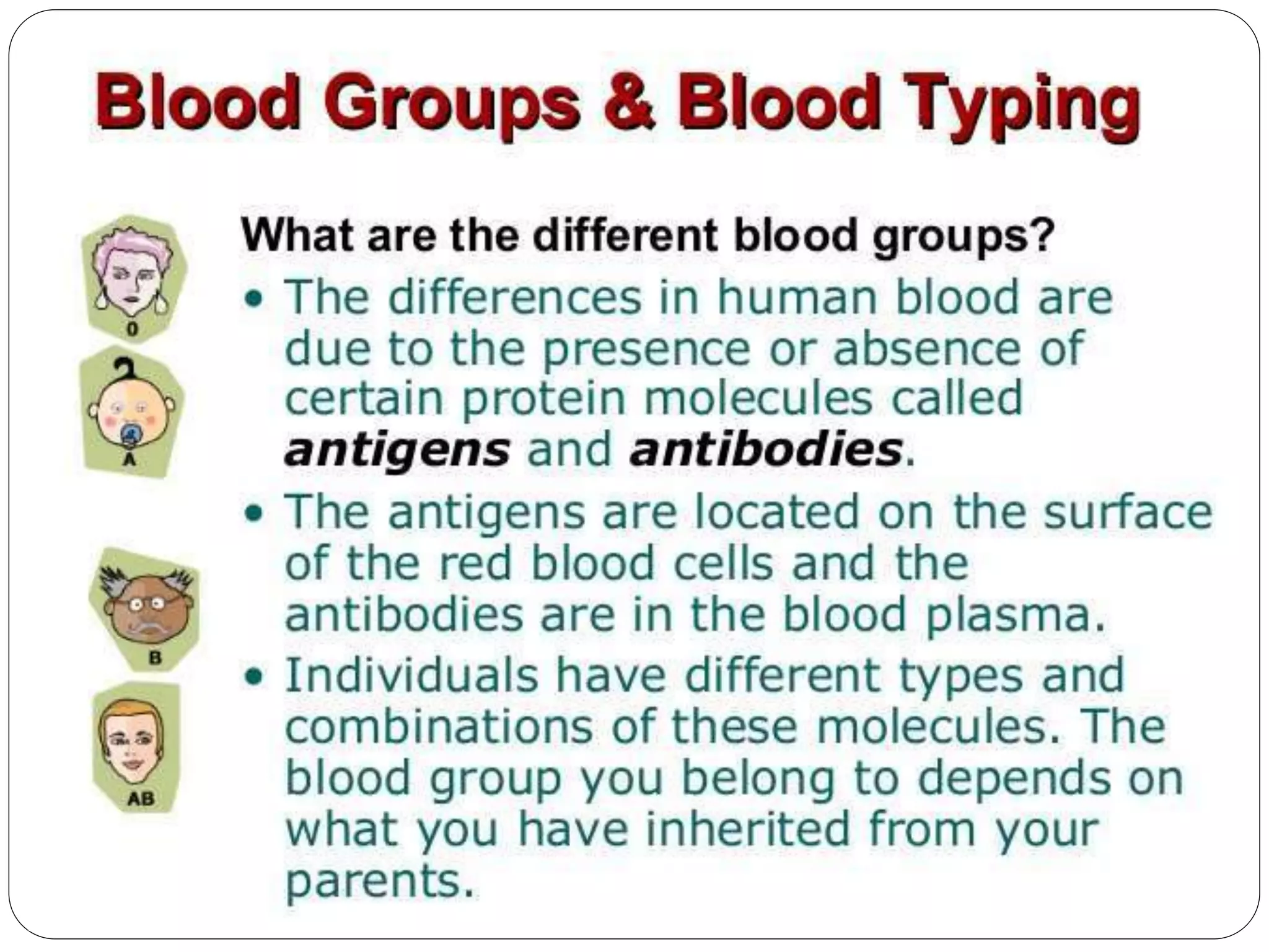Blood group determination | PPTX