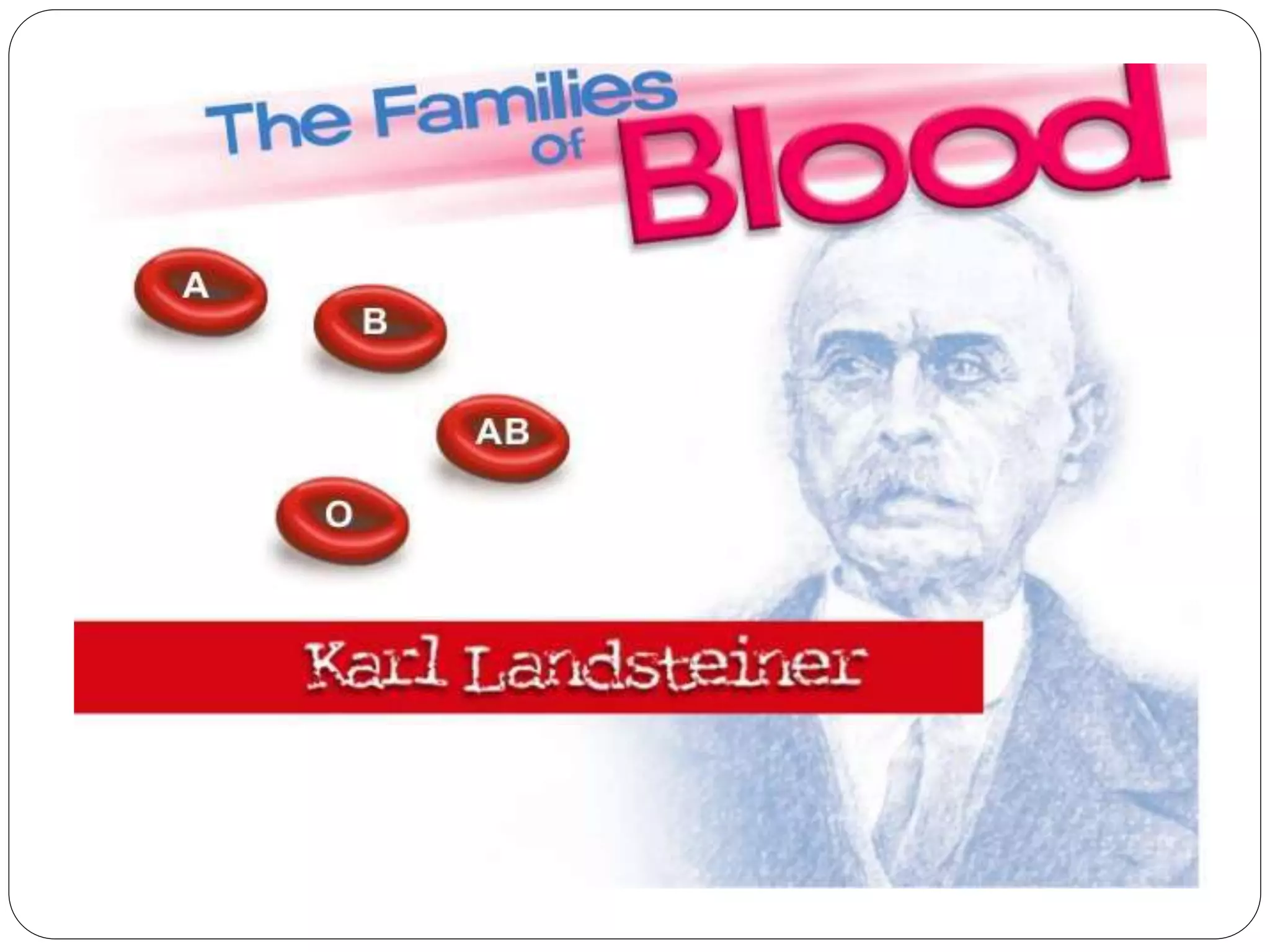 Blood group determination | PPTX