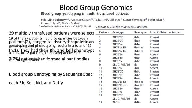 Blood group genetics | PPTX | Blood Disorders | Diseases and Conditions