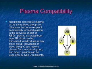 Blood grouping/ orthodontic seminars | PPT