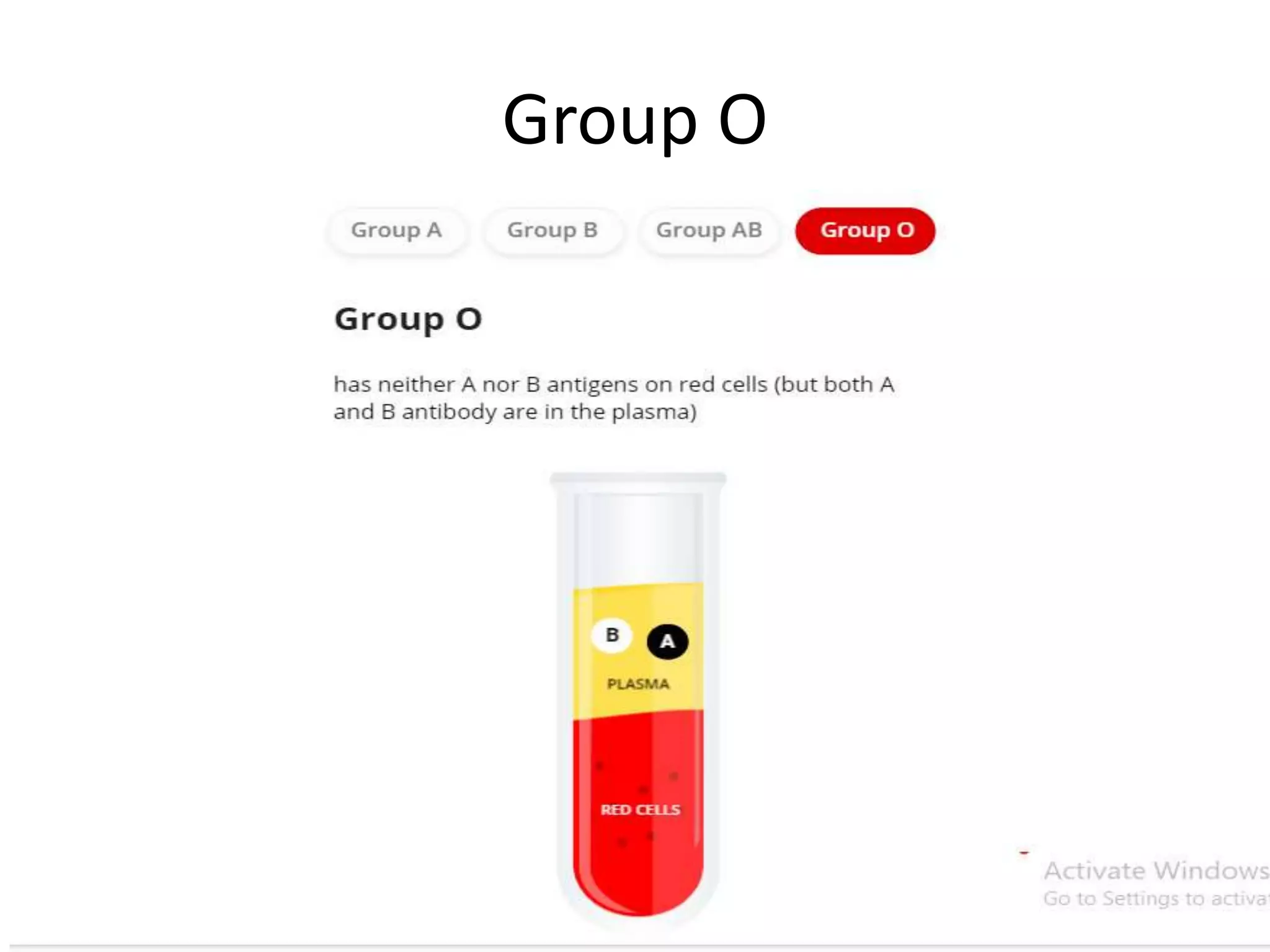 Blood grouping | PPTX