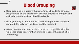 Blood Grouping.pptx