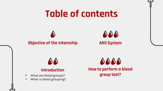 Blood Grouping.pptx