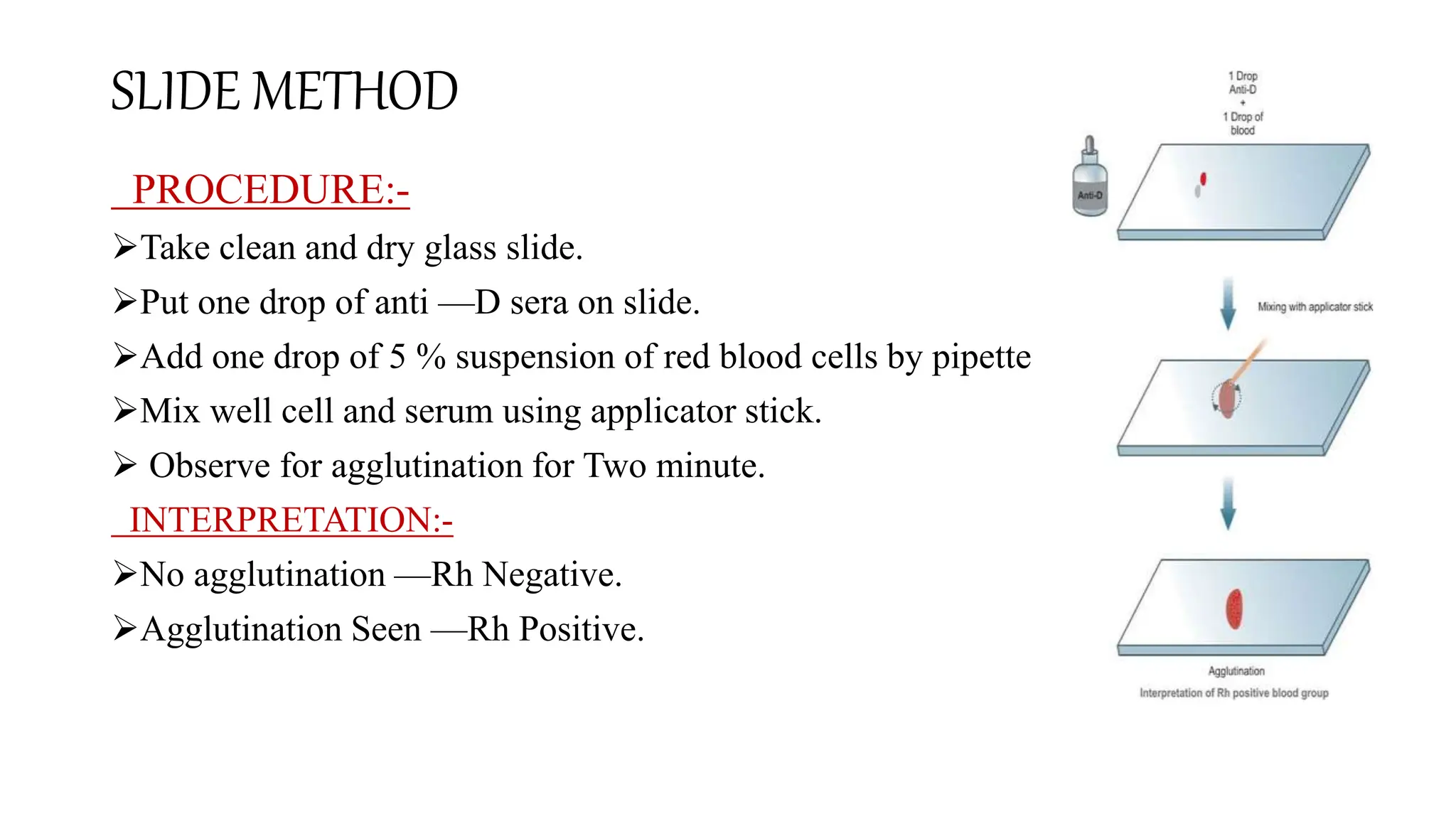 BLOOD GROUPING.pptx FOR DMLT BLOOD BANKING & HEMATOLOGY | PPTX