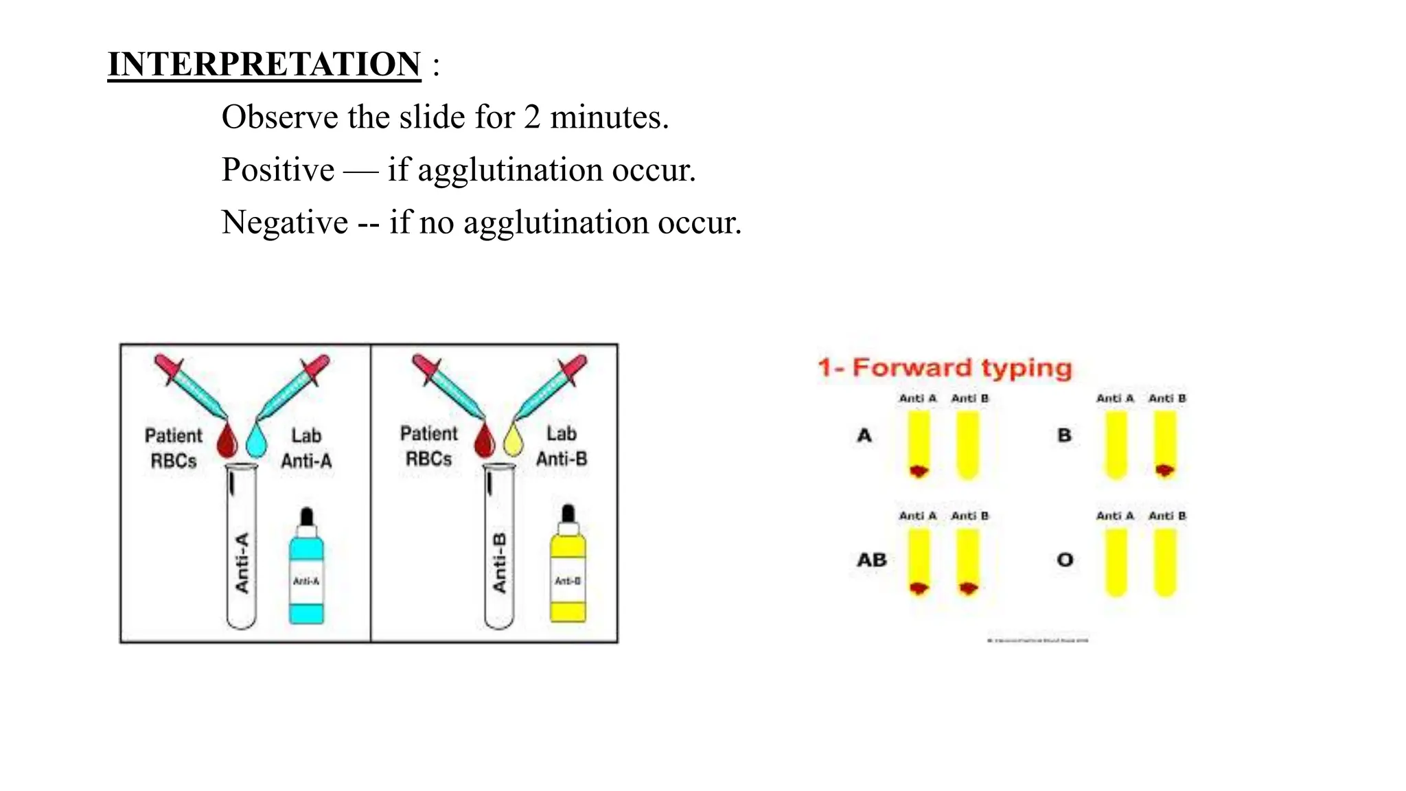 BLOOD GROUPING.pptx FOR DMLT BLOOD BANKING & HEMATOLOGY | PPTX