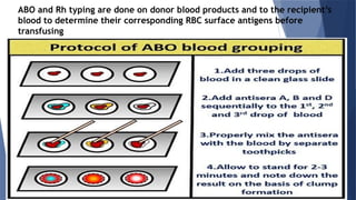 BLOOD GROUPING IN IMMUNOHEAMATOLOGY.pptx