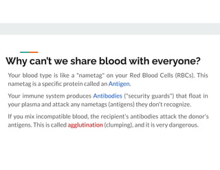 Blood Grouping determination physiological | PDF