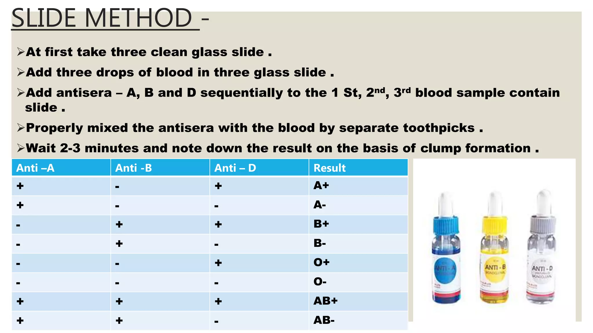 BLOOD GROUPING AND BLOOD TYPING.pptx