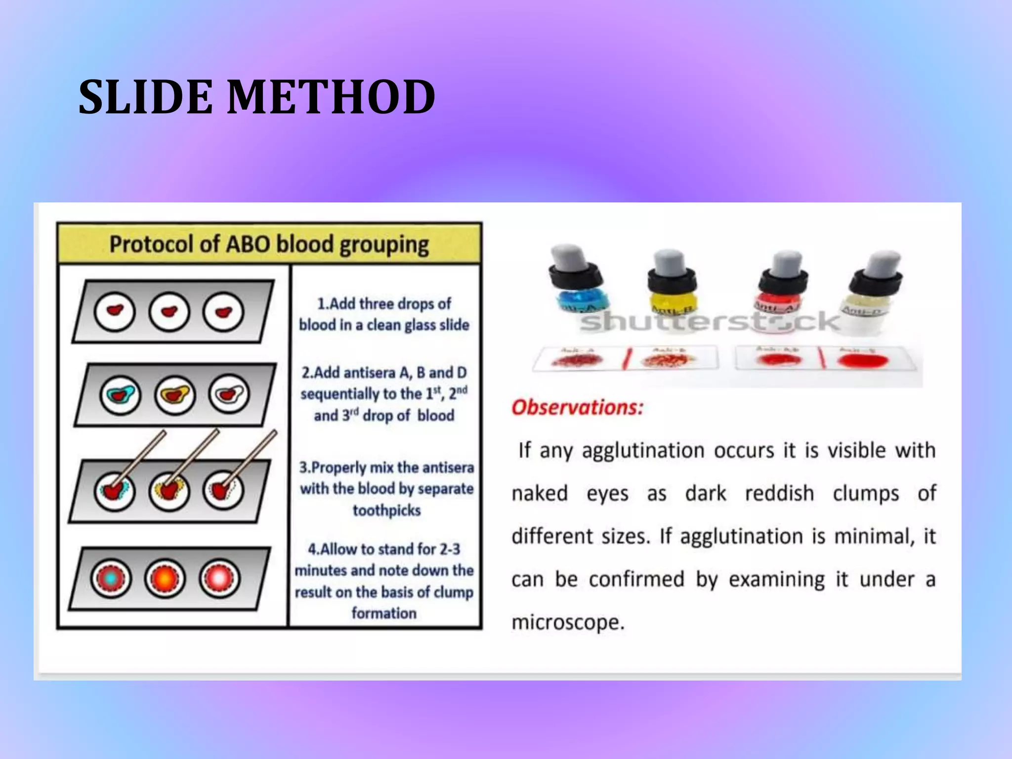 BLOOD GROUPING AND BLOOD TYPING .pptx