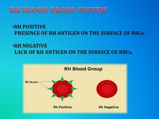 BLOOD GROUPING AND BLOOD TYPING .pptx
