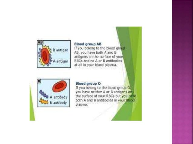 Blood grouping and crosss matching | PPTX | Blood Disorders | Diseases ...