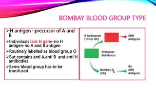 Blood grouping and transfusion reactions.pptx