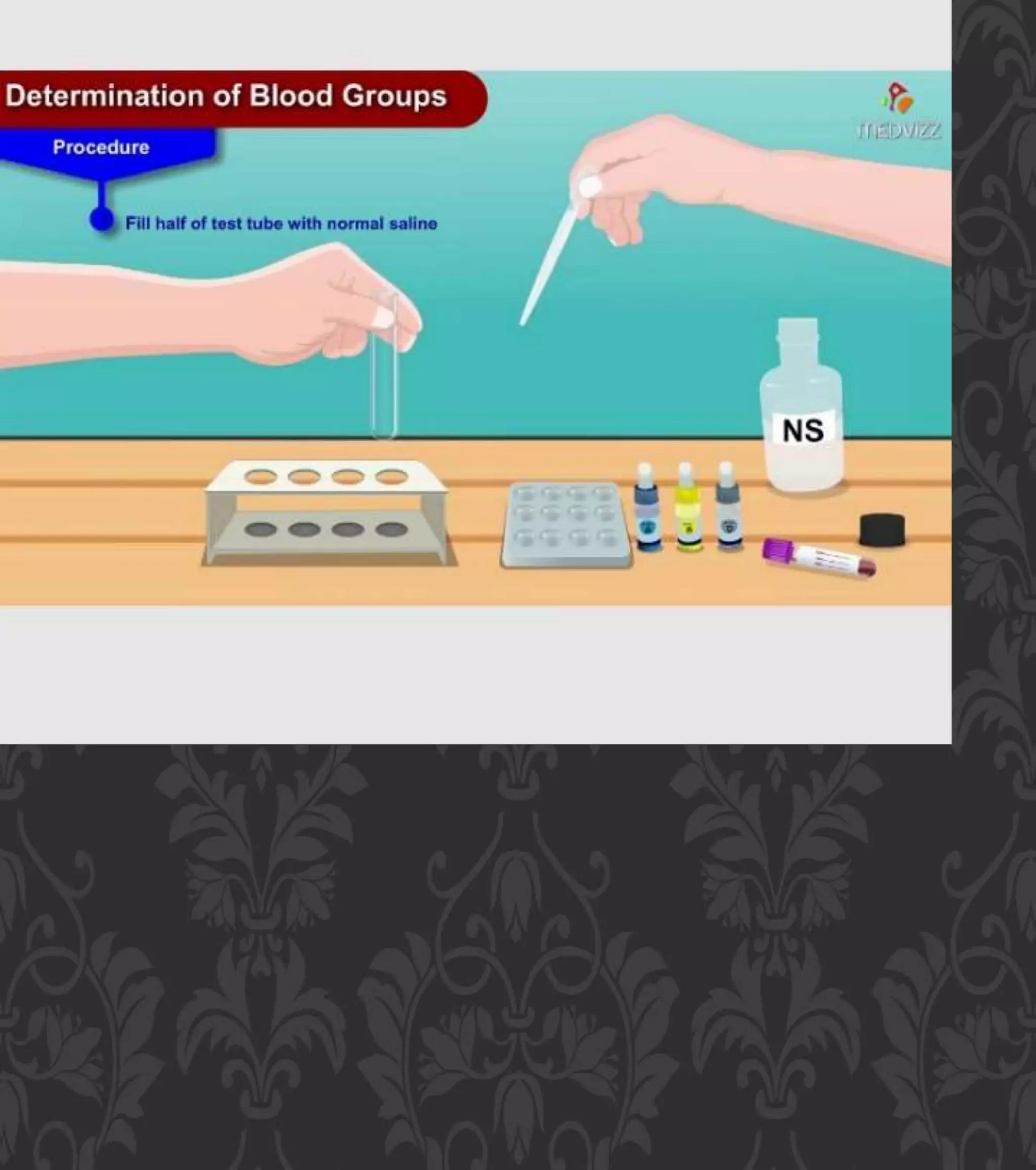 Determination of blood grouping | PPTX