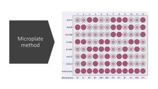 Blood Grouping | PPTX