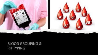 BLOOD GROUPING PRACTICAL PHYSIOLOGY.pptx