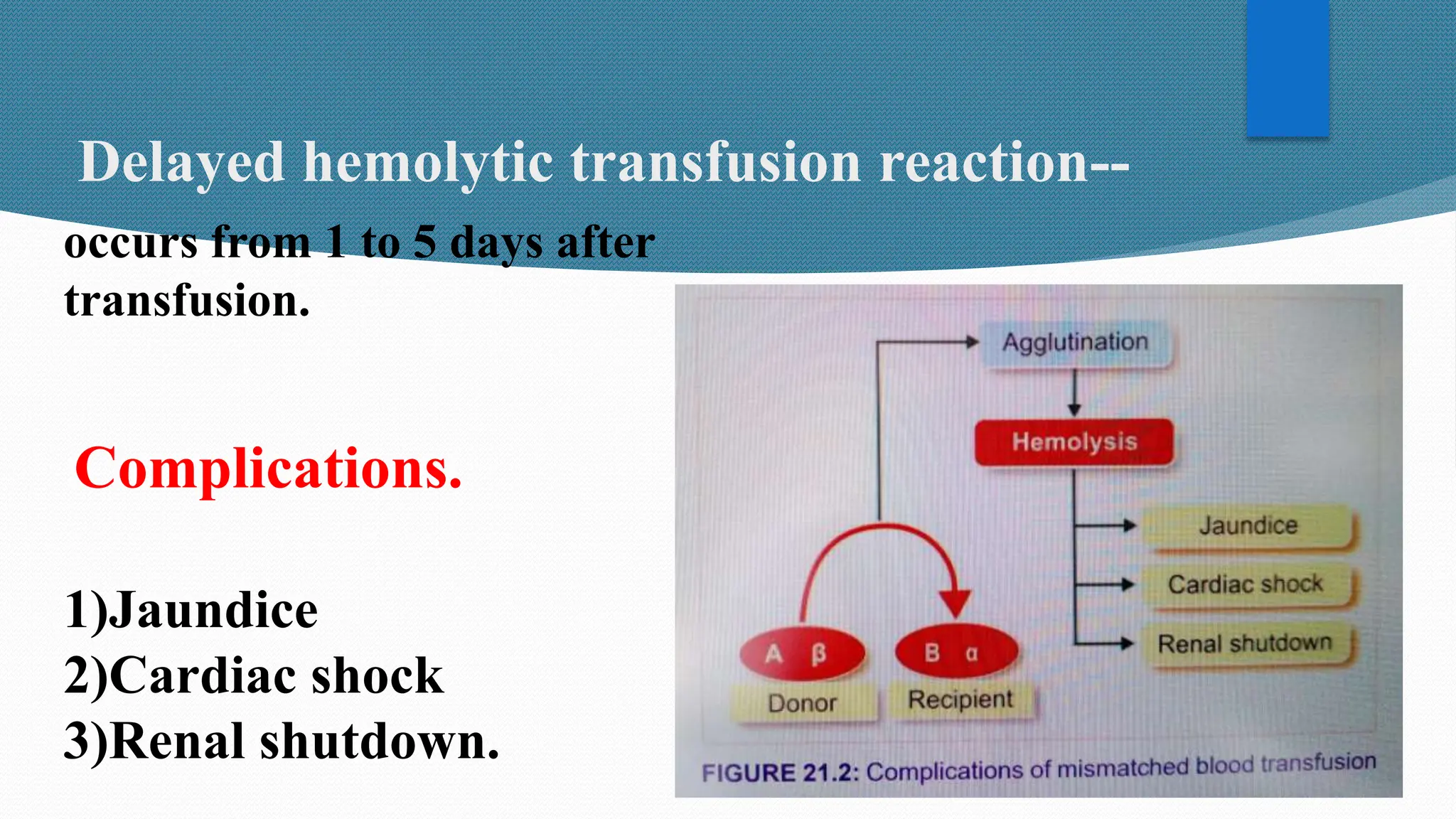 Blood Groups physiology & transfusion reactions. .pptx