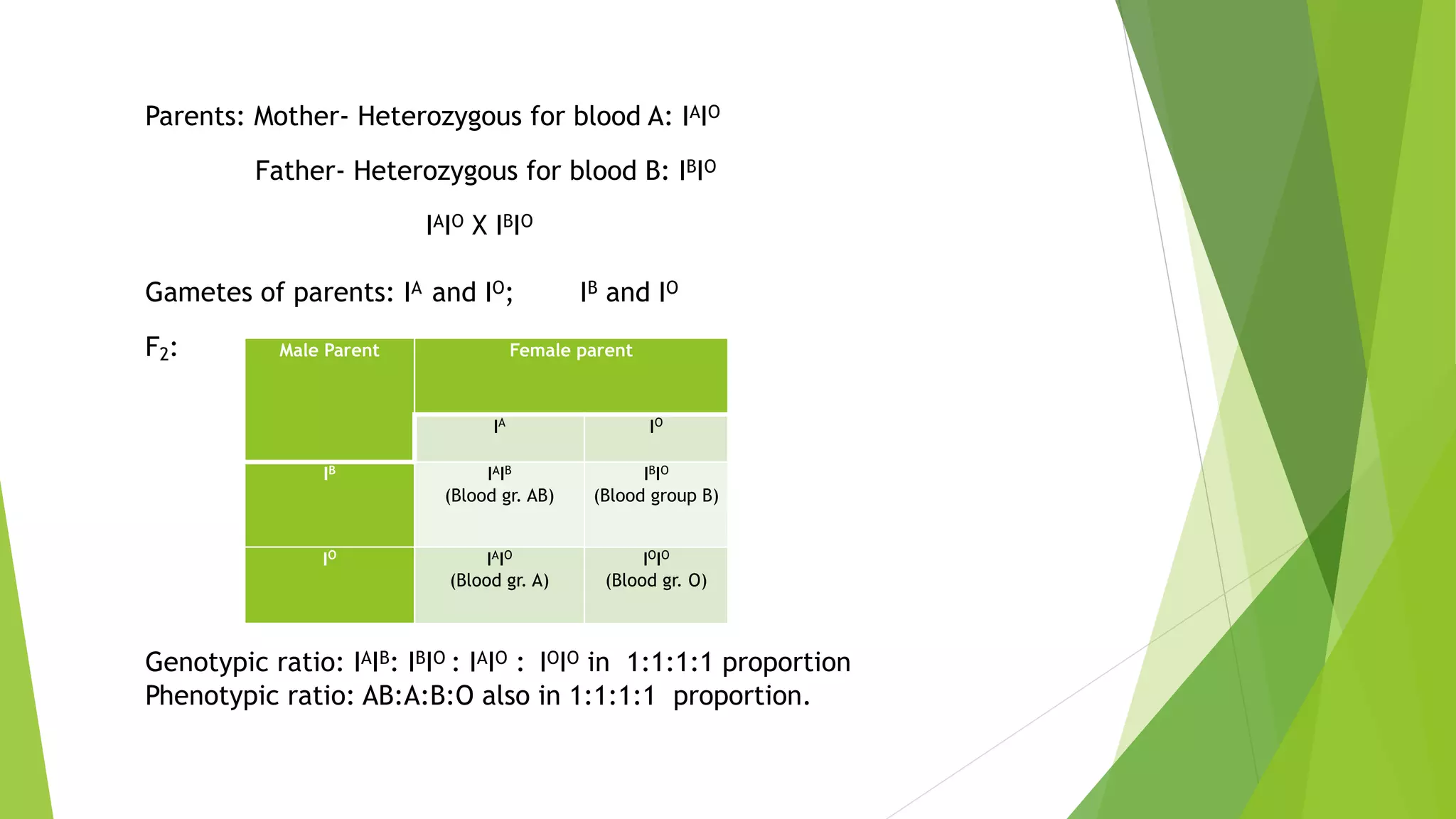 Blood group inheritance | PDF